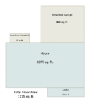 What is Total Floor Area? | Real Estate Definition