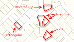 What Does Lot Shape Mean? | Real Estate Definition