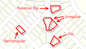 What Does Lot Shape Mean? | Real Estate Definition