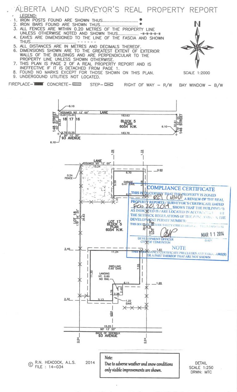 What is a Real Property Report (RPR)? | Real Estate Definition - Gimme ...